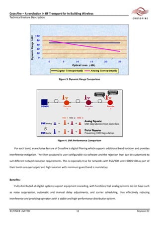 CrossFire Technical Feature Description-REV02 | PDF