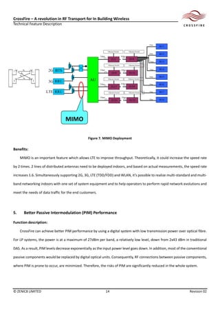 CrossFire Technical Feature Description-REV02 | PDF