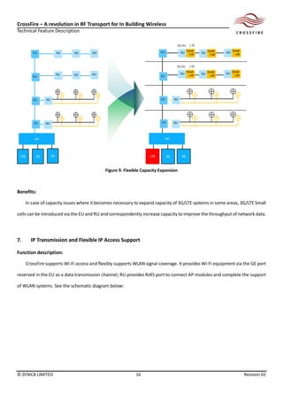 CrossFire Technical Feature Description-REV02 | PDF