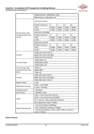CrossFire Technical Feature Description-REV02 | PDF
