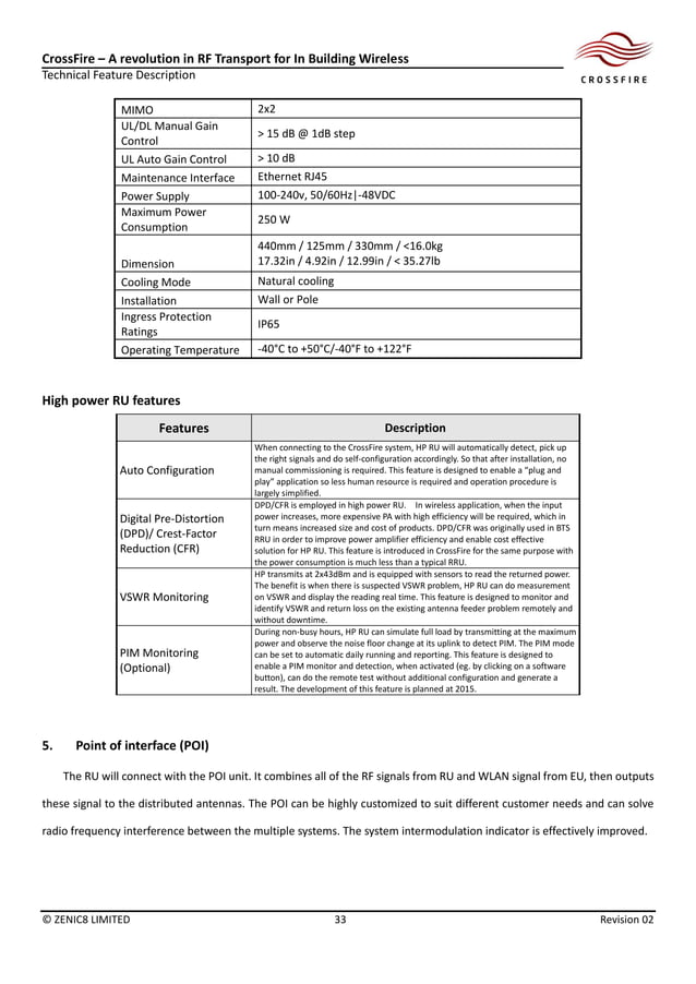 CrossFire Technical Feature Description-REV02 | PDF | Computer ...