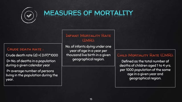 Fertility and mortality... | PPTX