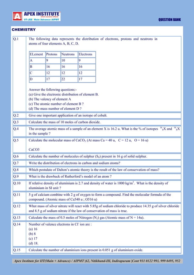 question-bank-for-summative-assesment-ii | PDF