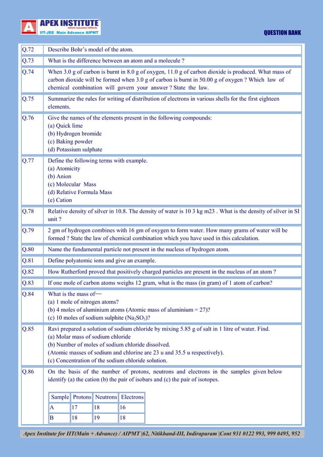 question-bank-for-summative-assesment-ii | PDF