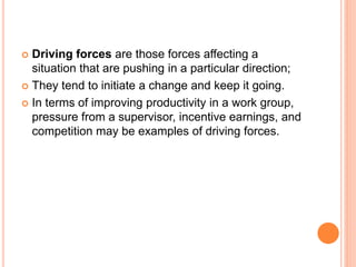 195433h371-Change-Management-Ppt-MBA.ppt