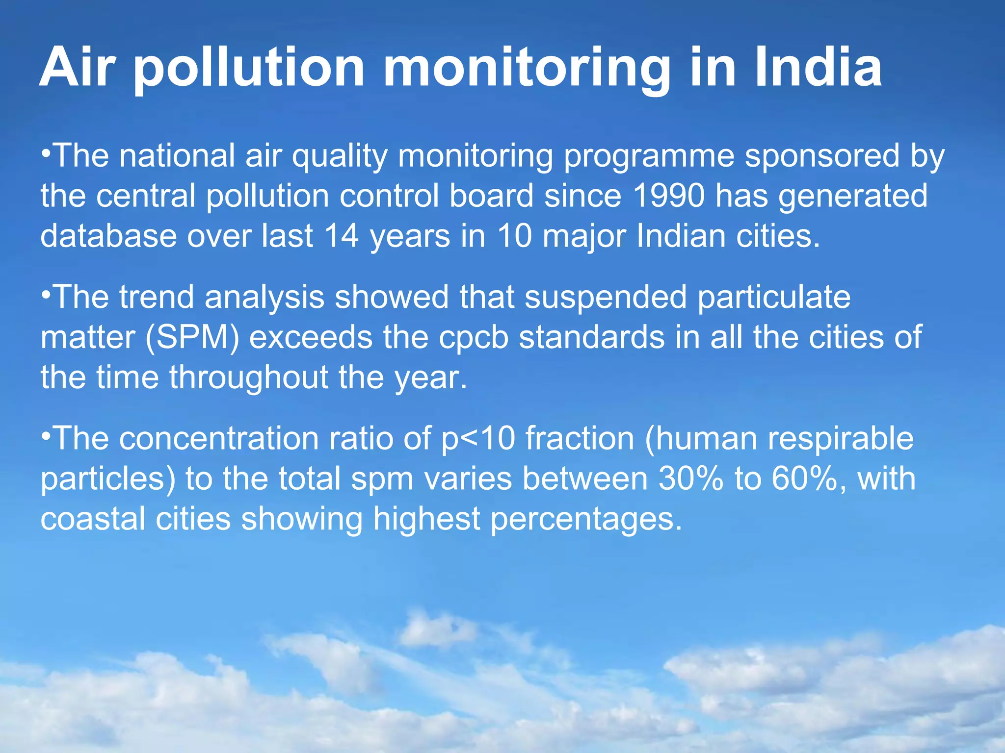 Monitoring of air pollution | PPT
