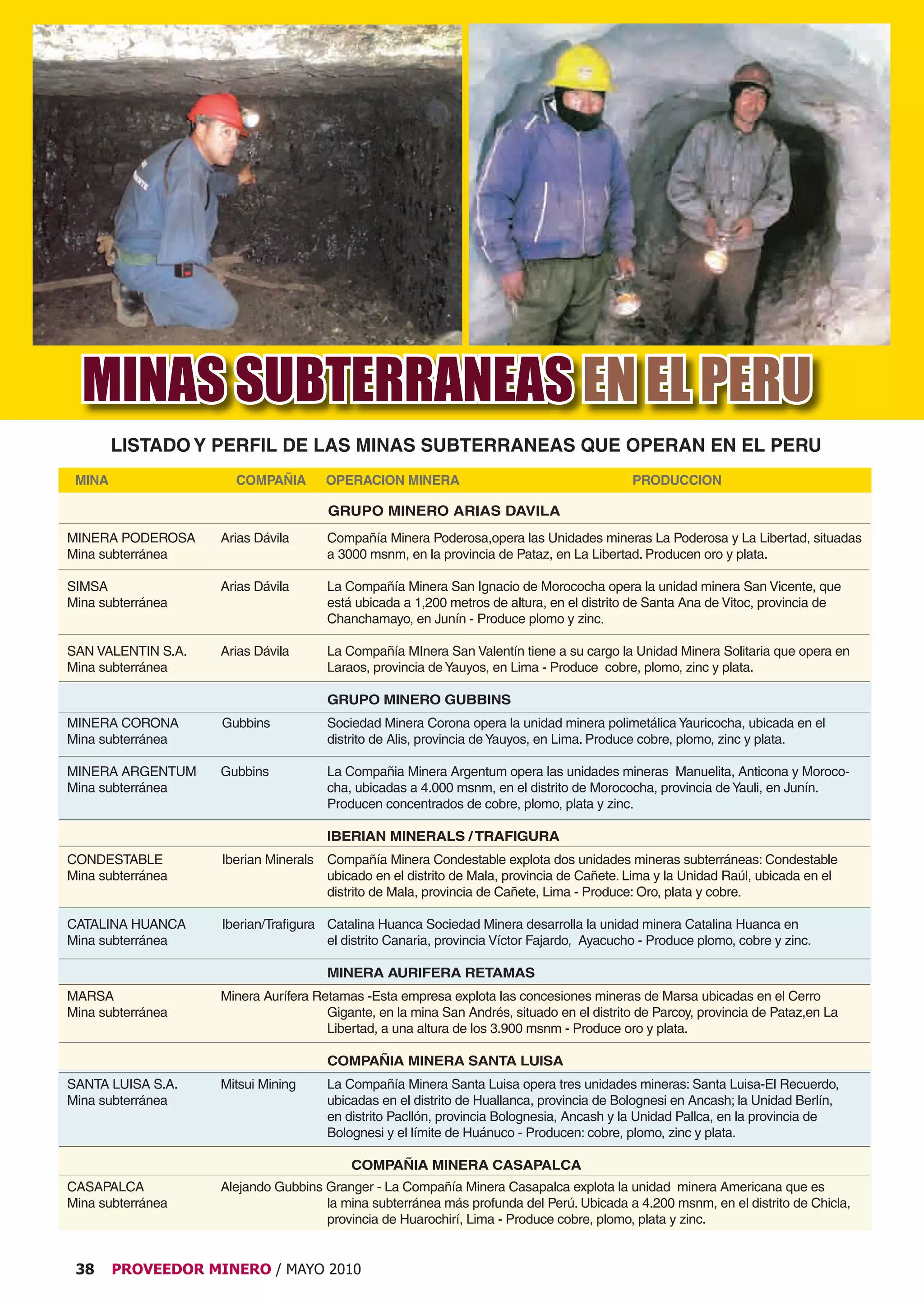 Principales minas del Perú | PDF