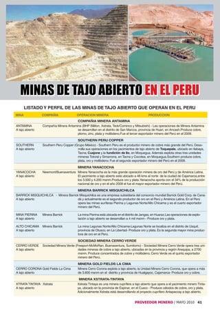 Principales minas del Perú | PDF