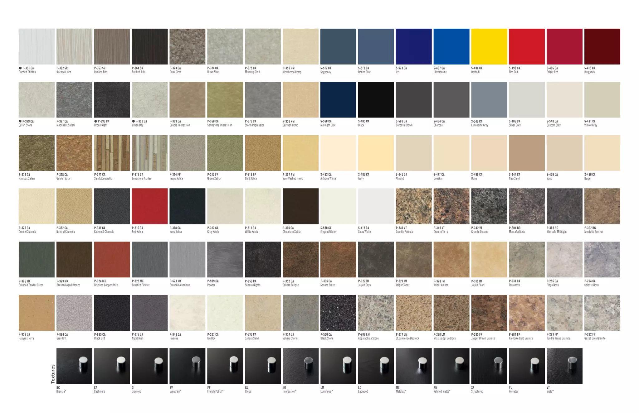 Arborite Company Brochure En_0 | PDF