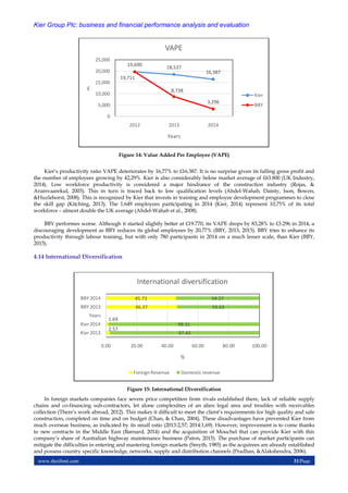 Kier Group Plc: business and financial performance analysis and ...