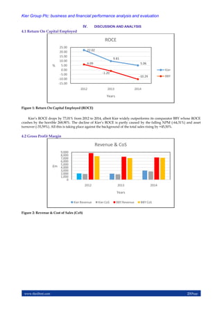 Kier Group Plc: business and financial performance analysis and ...