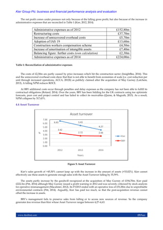 Kier Group Plc: business and financial performance analysis and ...