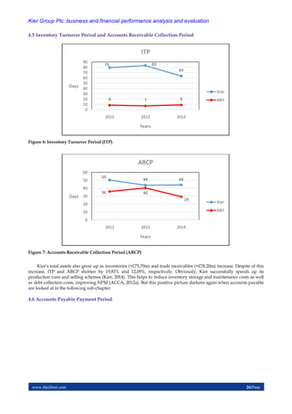 Kier Group Plc: business and financial performance analysis and ...