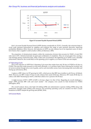 Kier Group Plc: business and financial performance analysis and ...