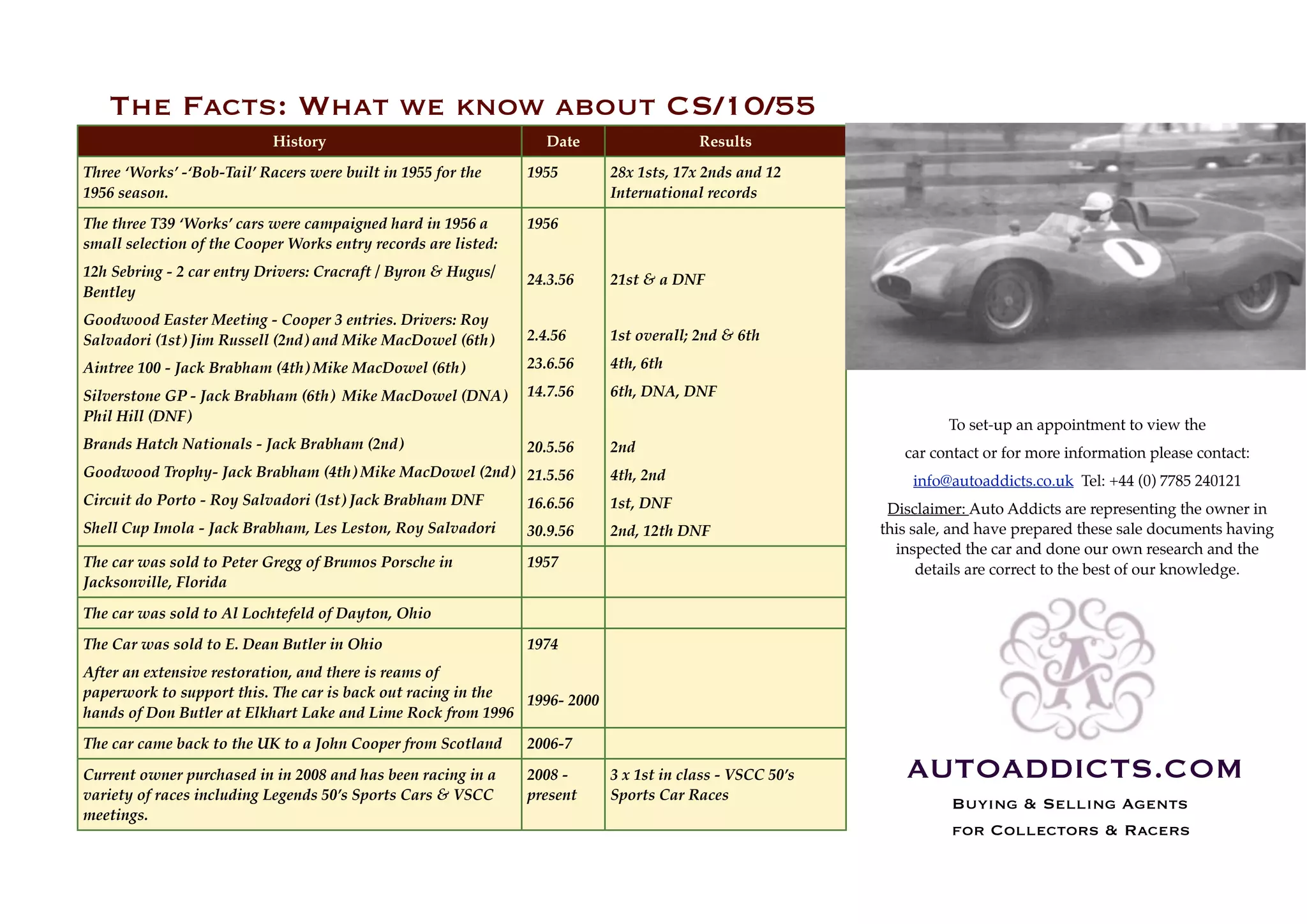 1955 Cooper'Works' Bobtail | PDF