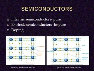 Nobel Prize in Physics 1956 | PPT