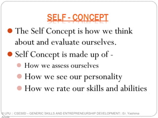 19573 ch 2 managing self | PPT