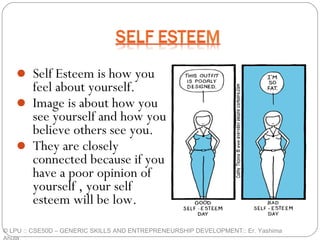 19573 ch 2 managing self | PPT