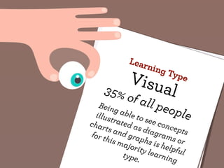 Designing Mobile Experiences