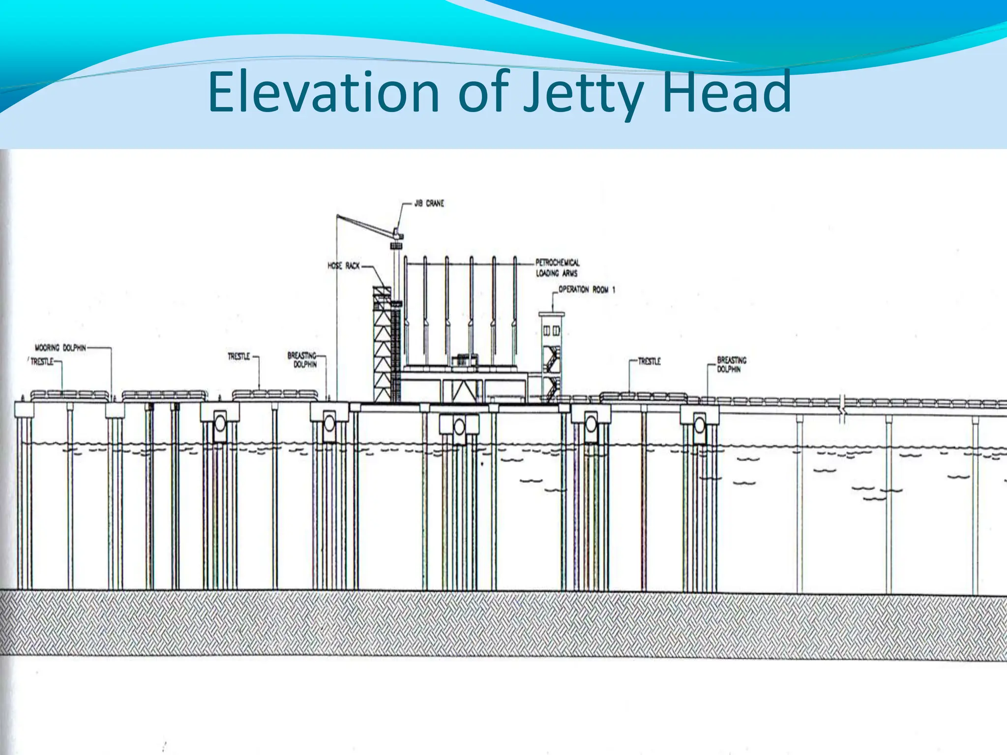 195925358-Harbour-and-Jetty-Structures (1).ppt
