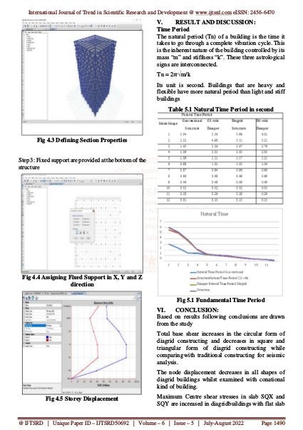 Seismic Analysis of a Tall Structure Considering Diagrid and Tuned Dampers using ETABs | PDF