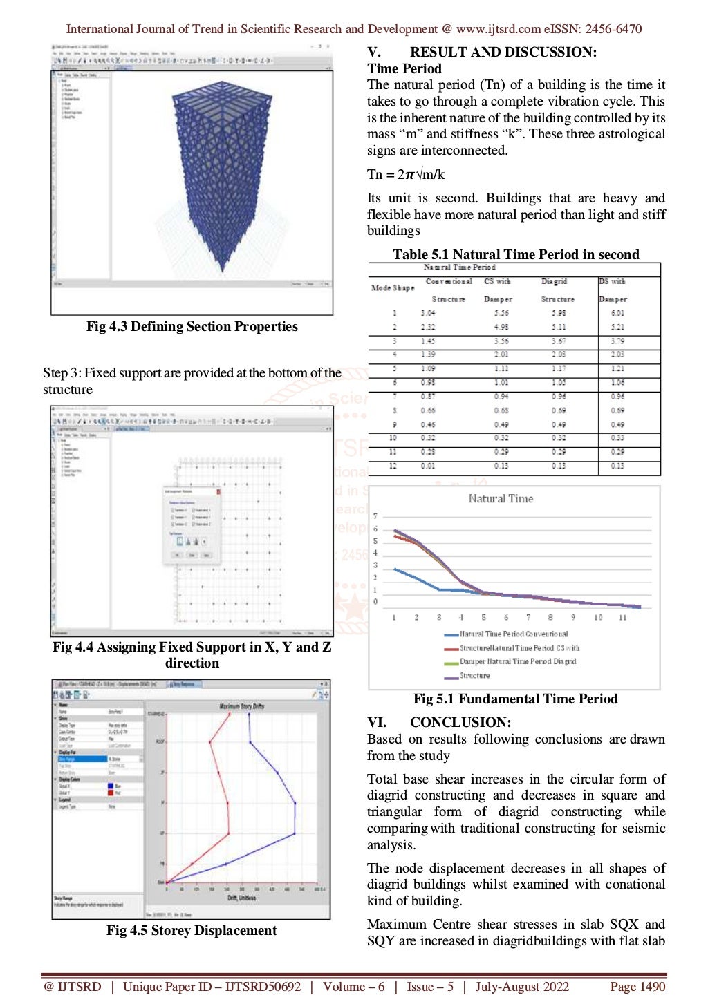 Seismic Analysis of a Tall Structure Considering Diagrid and Tuned Dampers using ETABs | PDF