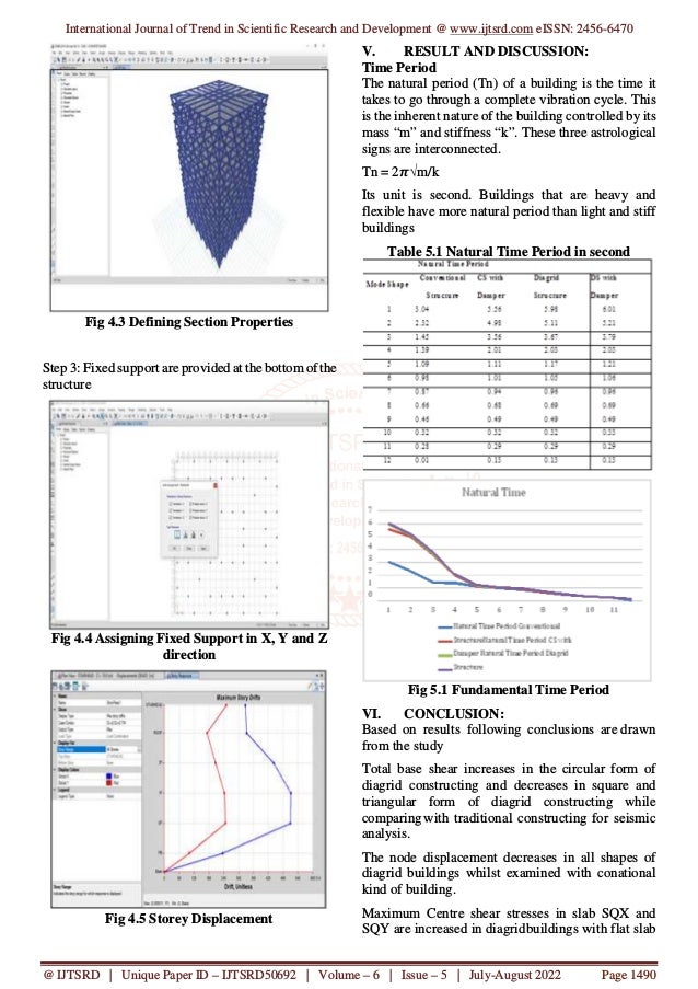 Seismic Analysis of a Tall Structure Considering Diagrid and Tuned Dampers using ETABs | PDF