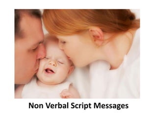 Non verbal script messages | PPT