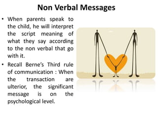Non verbal script messages | PPT