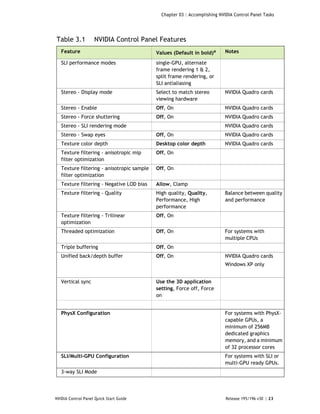 196.21 nvidia control_panel_quick_start_guide | PDF