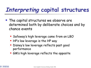 196.capital structure intro lecture 1 | PPT