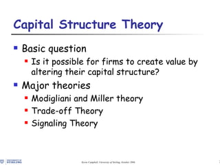 196.capital structure intro lecture 1 | PPT