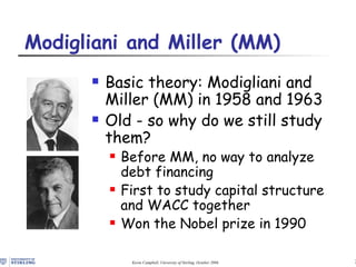 196.capital structure intro lecture 1 | PPT