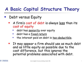 196.capital structure intro lecture 1 | PPT