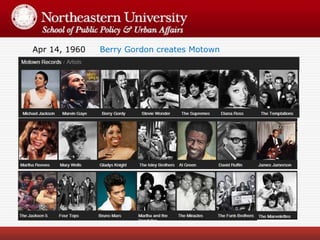 1960s Events Collage