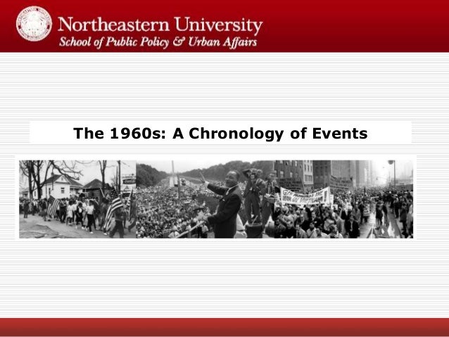 10 Biggest Events In 1960 _ What Happened Back In 1960 – XQYWGJ