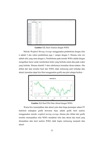 19611180_Lathifah AP_Laporan 1.pdf