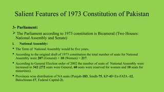 1962 and 1973 Constitutions of Pakistan.pptx