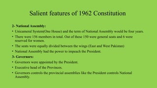 1962 and 1973 Constitutions of Pakistan.pptx