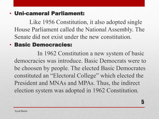 1962 constitution of pakistan | PPTX