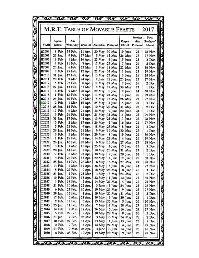 1962 Missal Engravings and Lithurgical Notes | PDF