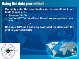 GPS, An Introduction | PPT