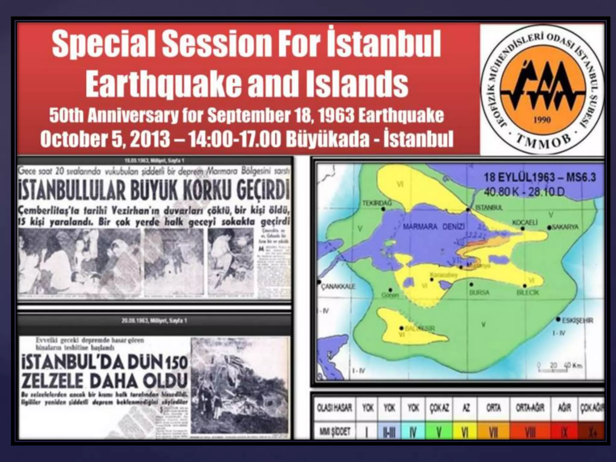 1963 Istanbul Earthquake | PPTX