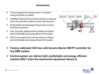 1_96438572894126916.pdf VAV Application | PPT