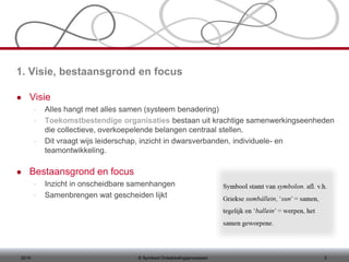 Bureaupresentatie Symbool Ontwikkelingsprocessen | PPT