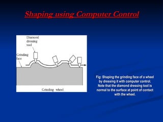 19647789-abrasive-machining-and-finishing-operations.ppt