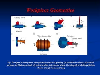 19647789-abrasive-machining-and-finishing-operations.ppt