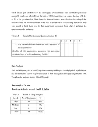 project-on-job-satisfaction | DOCX