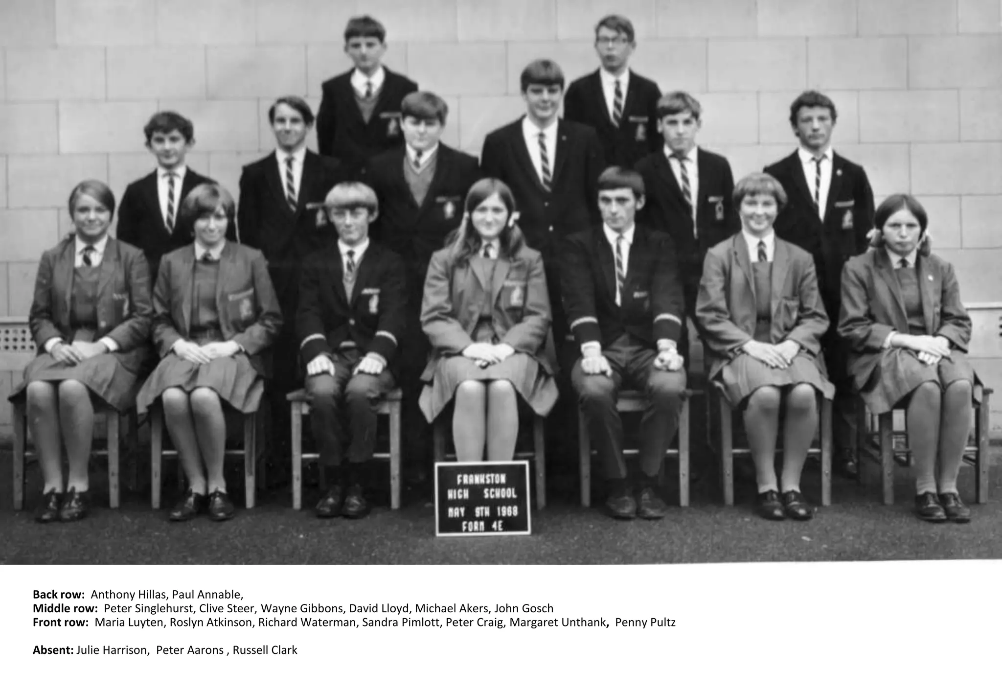 1965 1970 form photos | PPTX