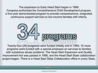 History of Head Start | PPTX